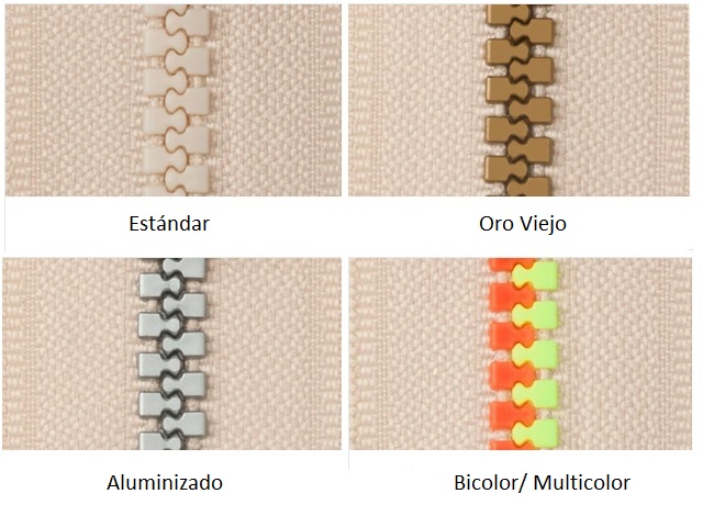 Tipos de Cierres - REY